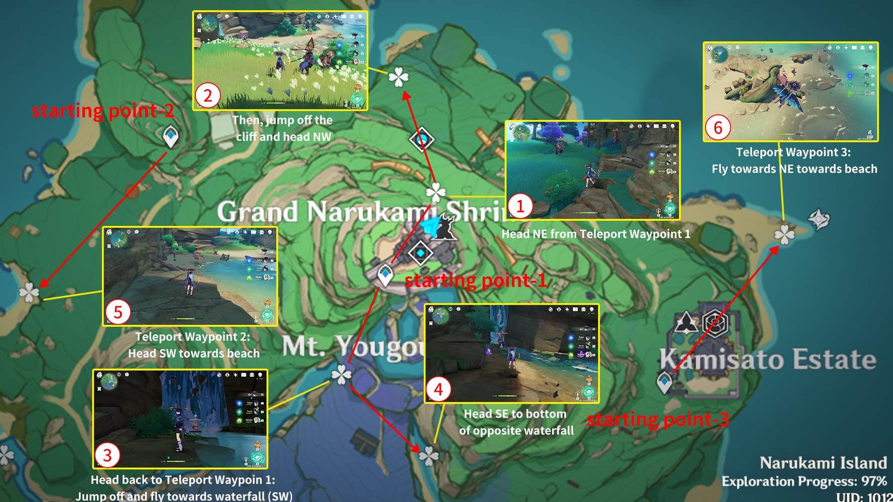 Material | Handguard | 30 minutes 8 quality lines allow you to quickly ...