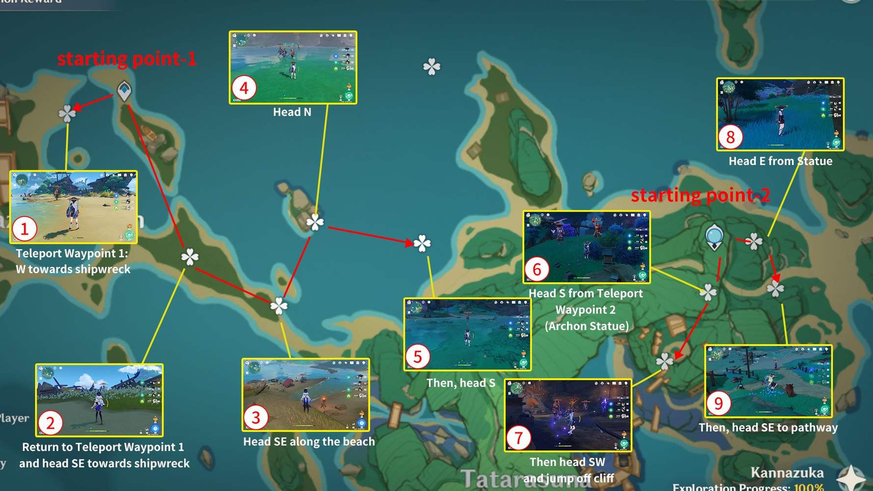 Material | Handguard | 30 minutes 8 quality lines allow you to quickly ...