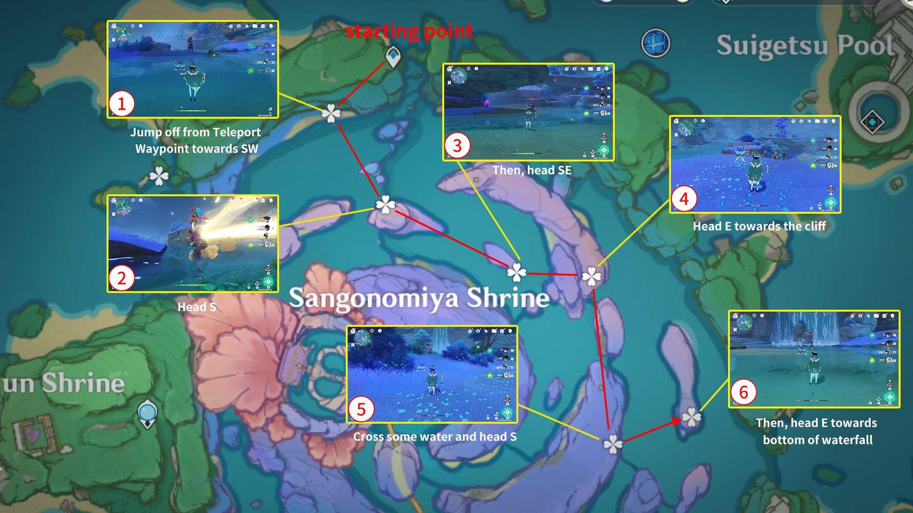 Material | Handguard | 30 minutes 8 quality lines allow you to quickly ...