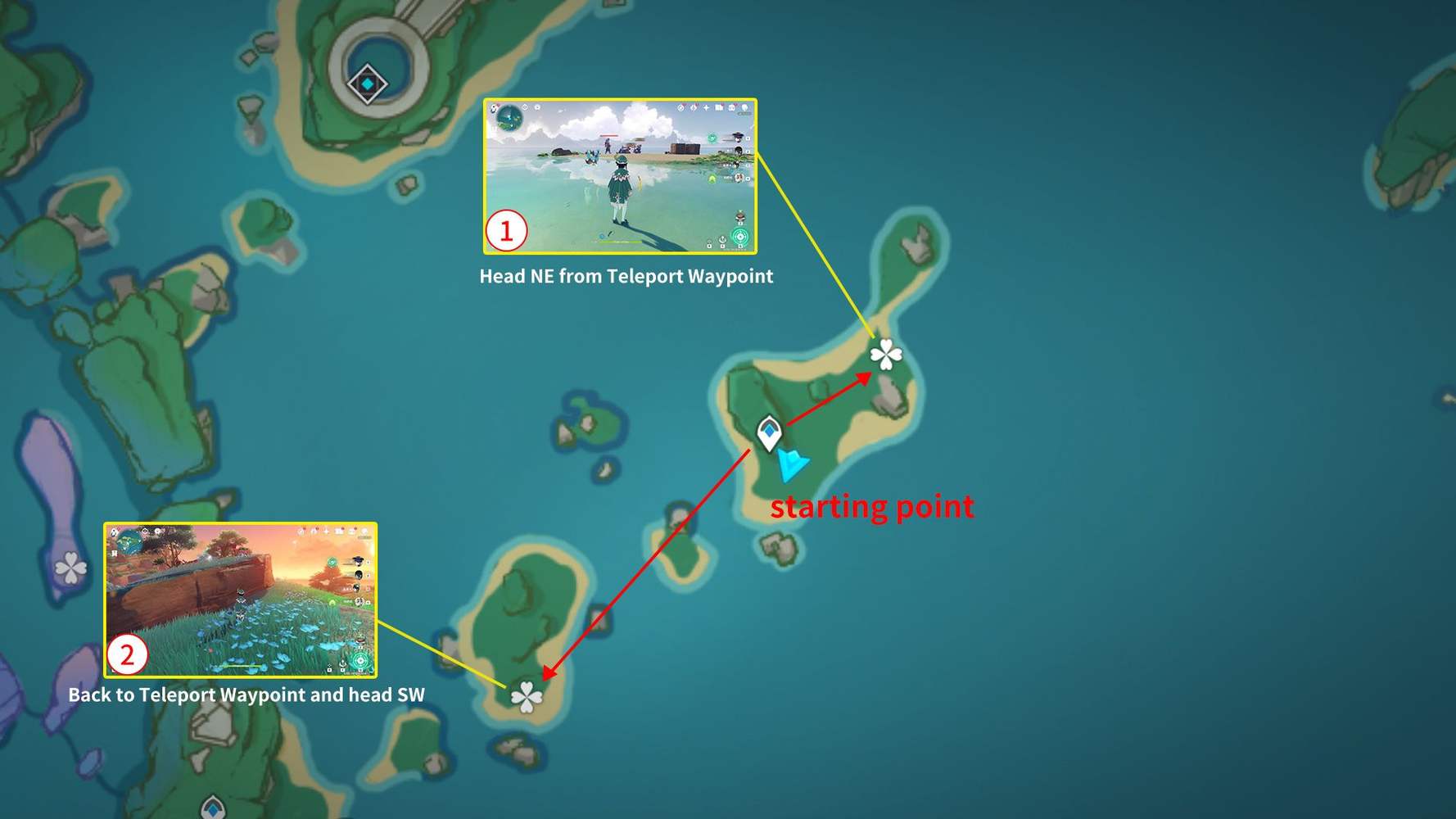 Material | Handguard | 30 minutes 8 quality lines allow you to quickly ...