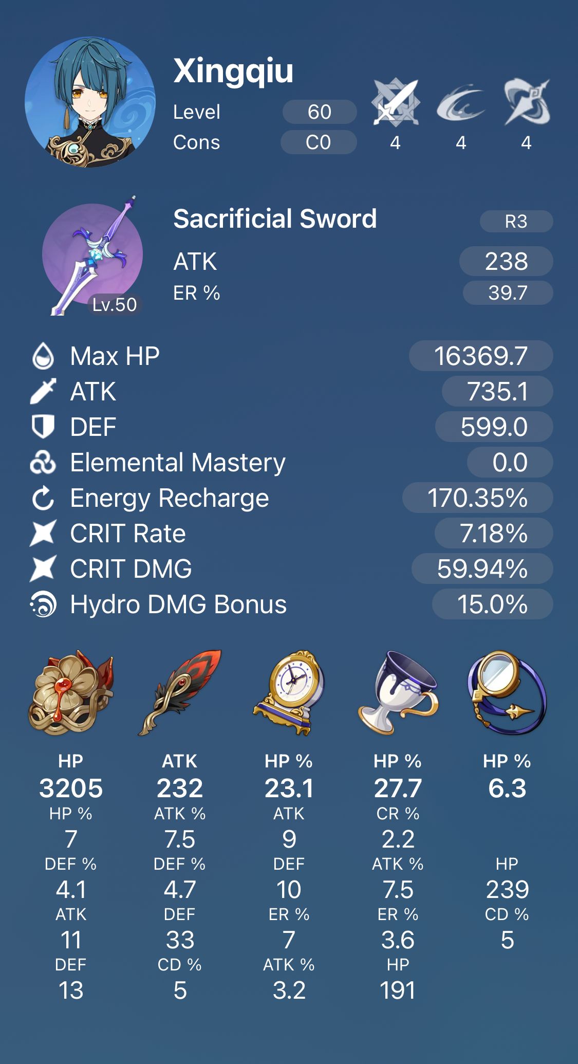 My F2P Xingqiu build Genshin Impact | HoYoLAB