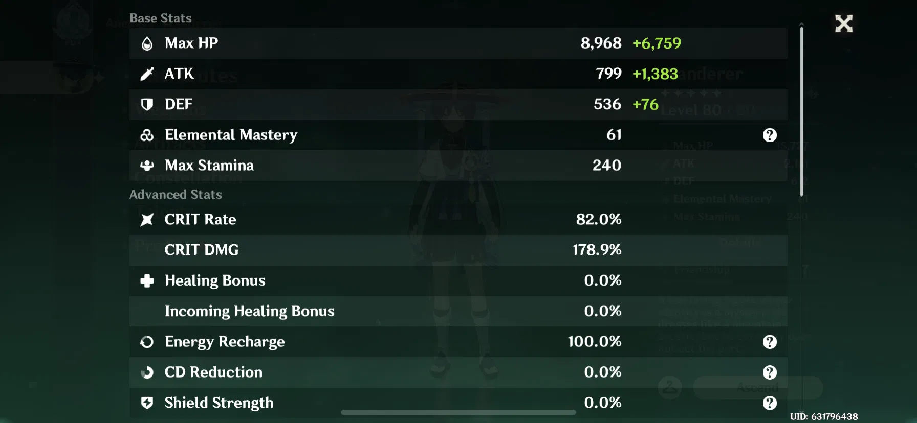Scara build Genshin Impact | HoYoLAB
