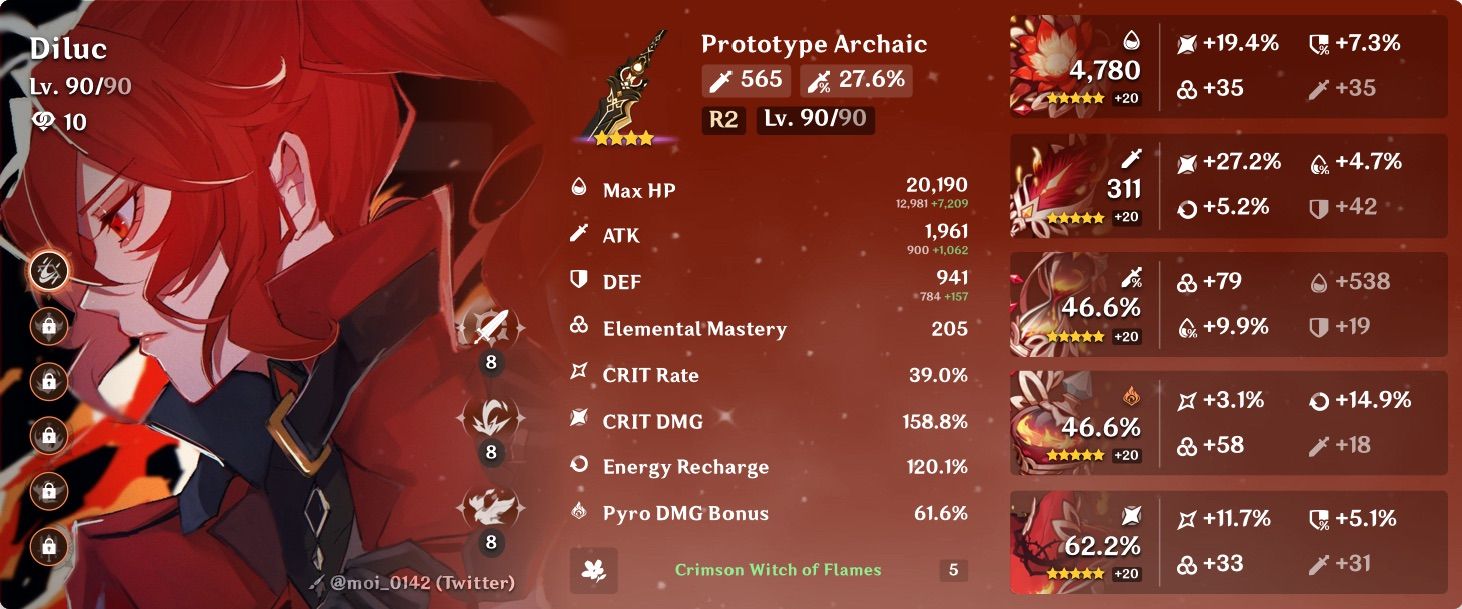 diluc build Genshin Impact | HoYoLAB