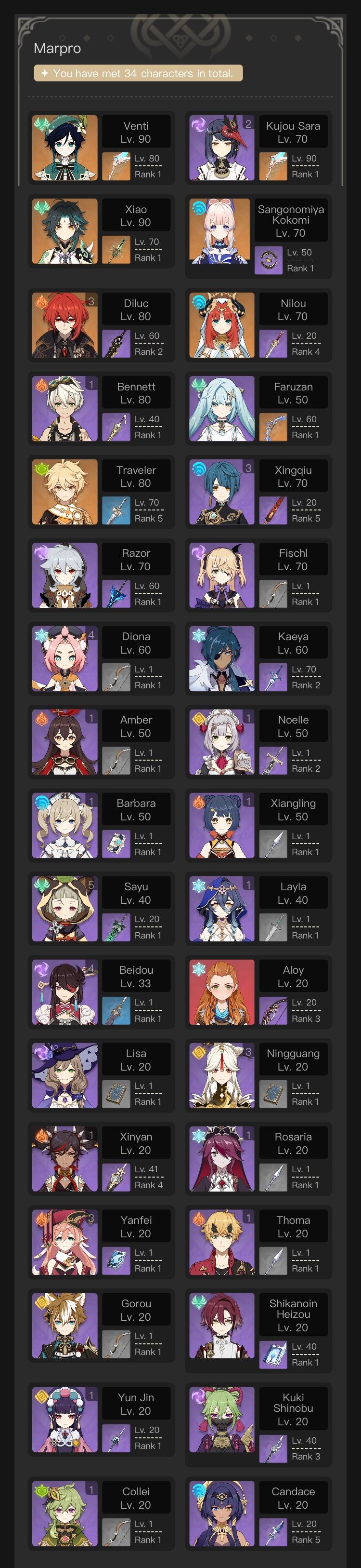 I’ve lost 4 50/50, all Dilucs Genshin Impact | HoYoLAB