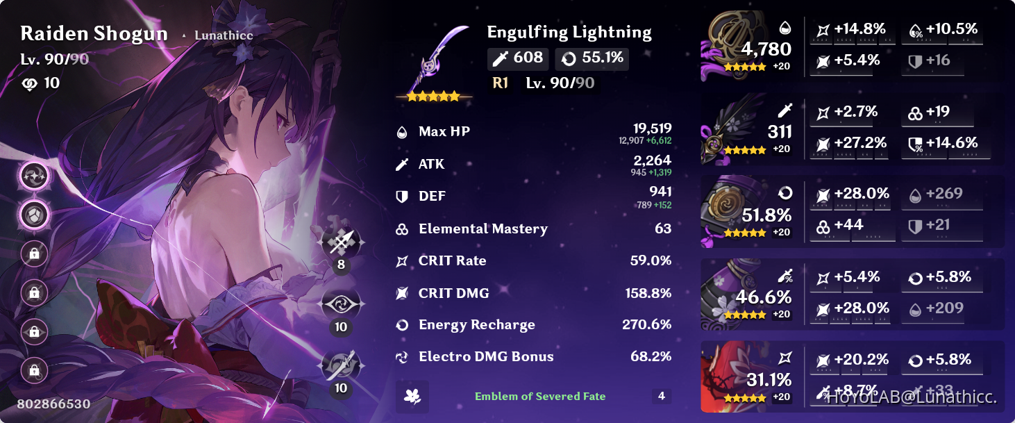 My Raiden Shogun's Damage So Far... Genshin Impact | HoYoLAB