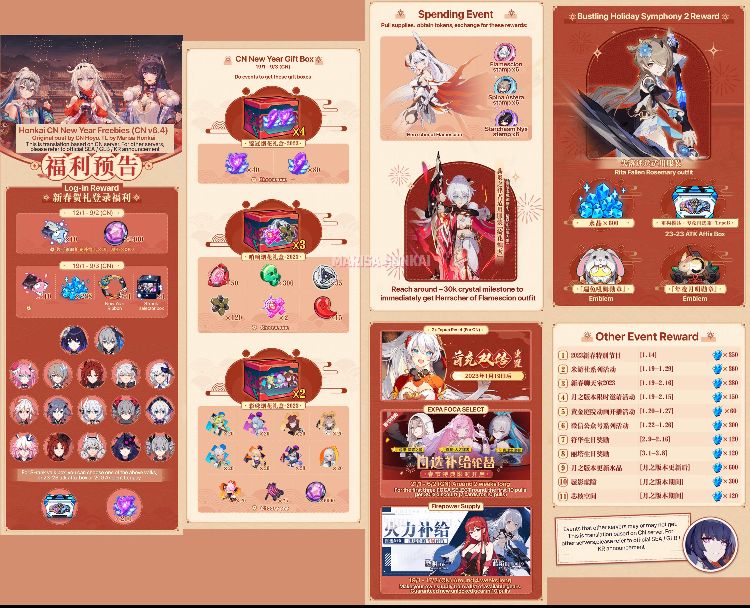 6.4 free things , spending events, and EXPA FOCA characters (not mine ...