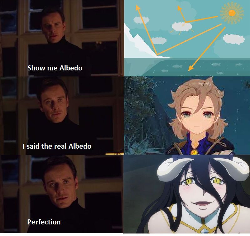 Albedo meme I found Genshin Impact | HoYoLAB