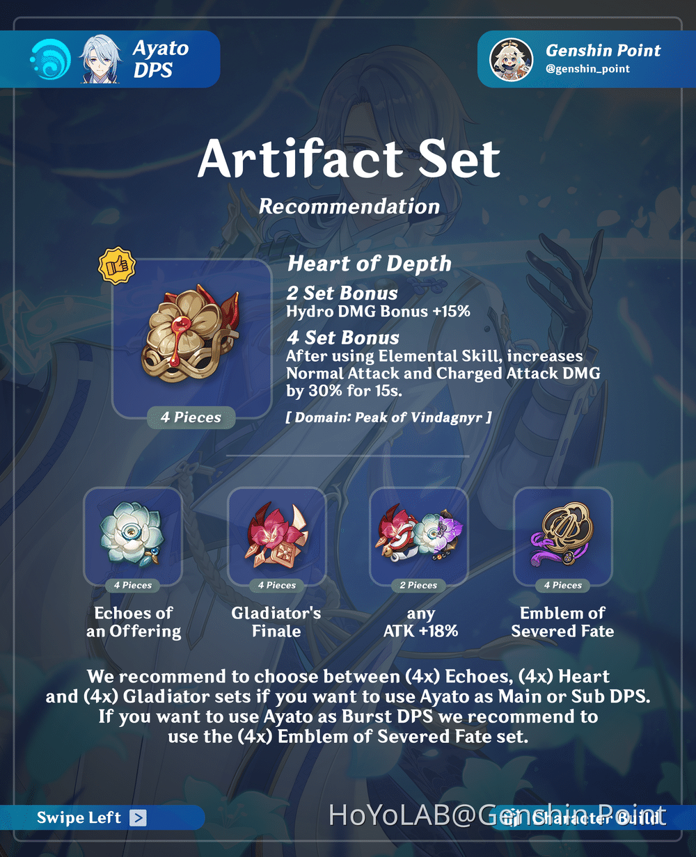Ayato - DPS Build Genshin Impact | HoYoLAB