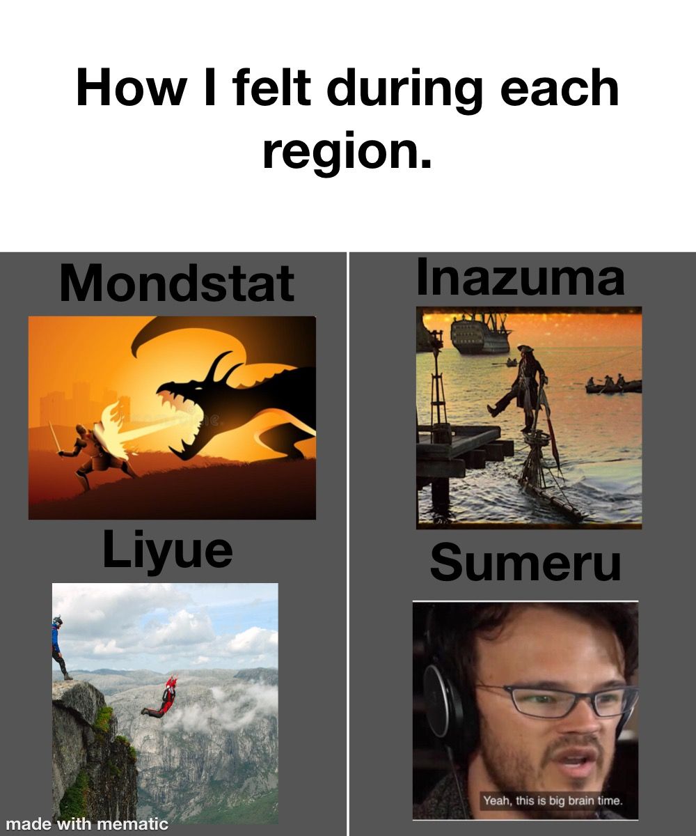 Genshin’s Region Meme (sumeru killed my last brain cell) Genshin Impact ...