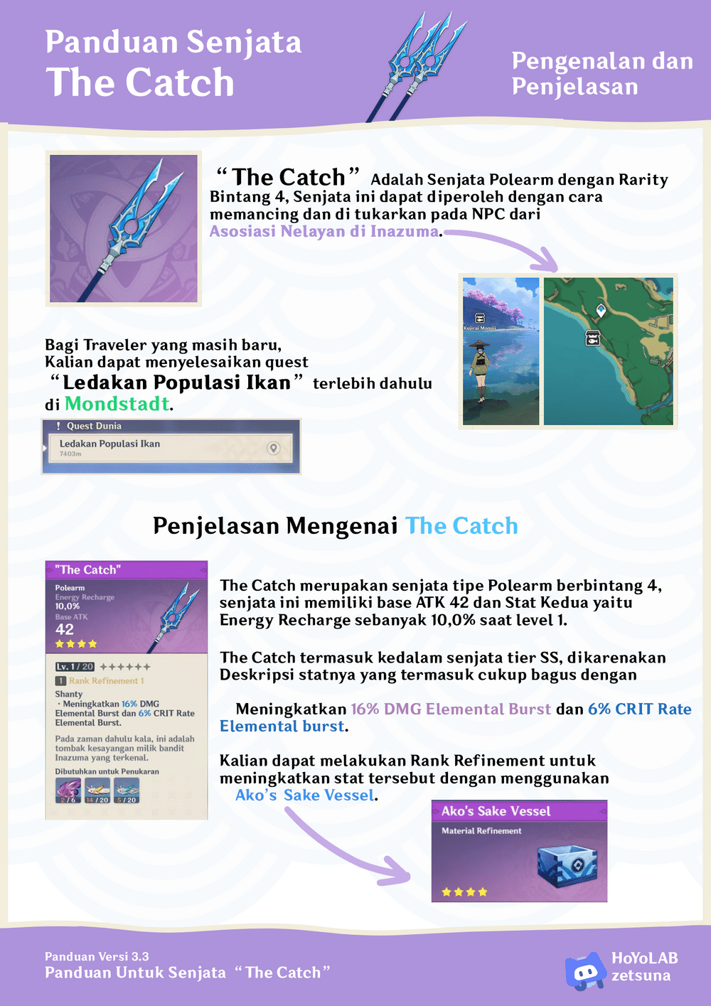 [V 3.3] Panduan Untuk Senjata "The Catch" | Genshin Impact Genshin ...