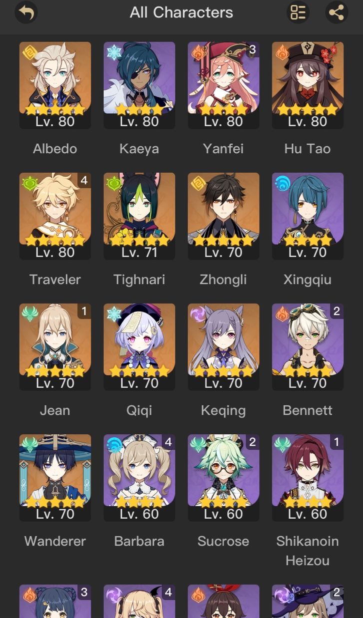 What are some good teams I could use? Genshin Impact | HoYoLAB