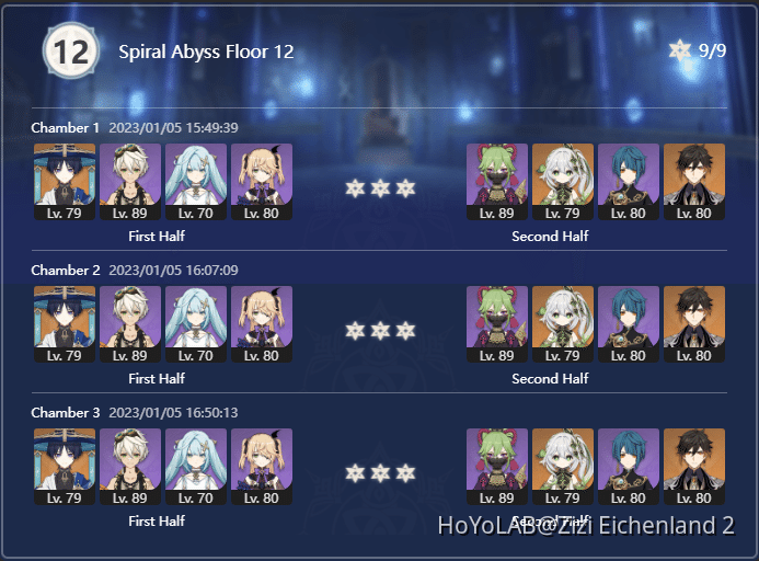 [Version 3.3] C0 F2P Scaramouche is STRONG! Ft. C1 Faruzan (36* Abyss ...