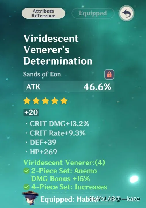 My Scara build Genshin Impact | HoYoLAB