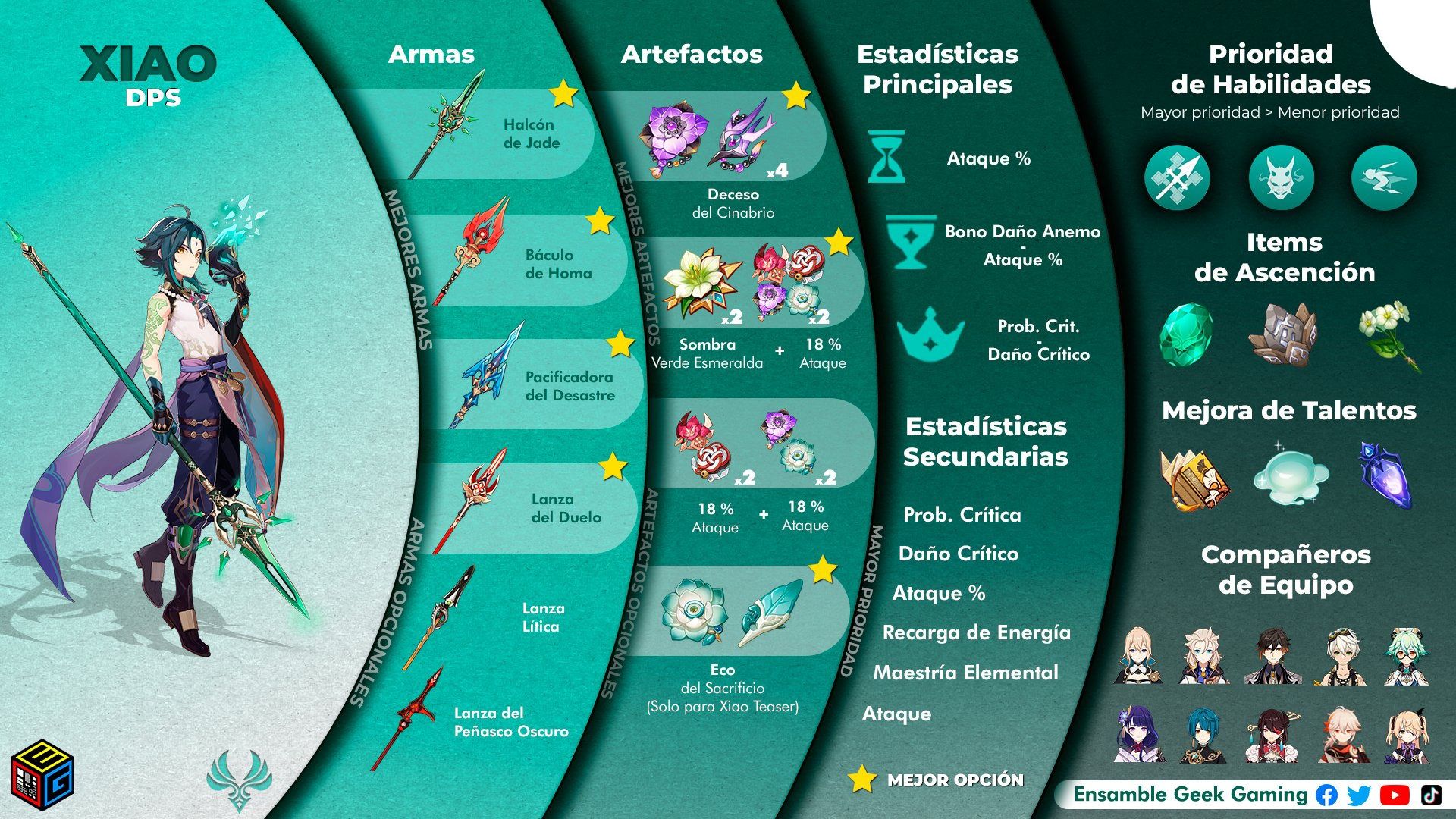 Build Xiao Genshin Impact | HoYoLAB