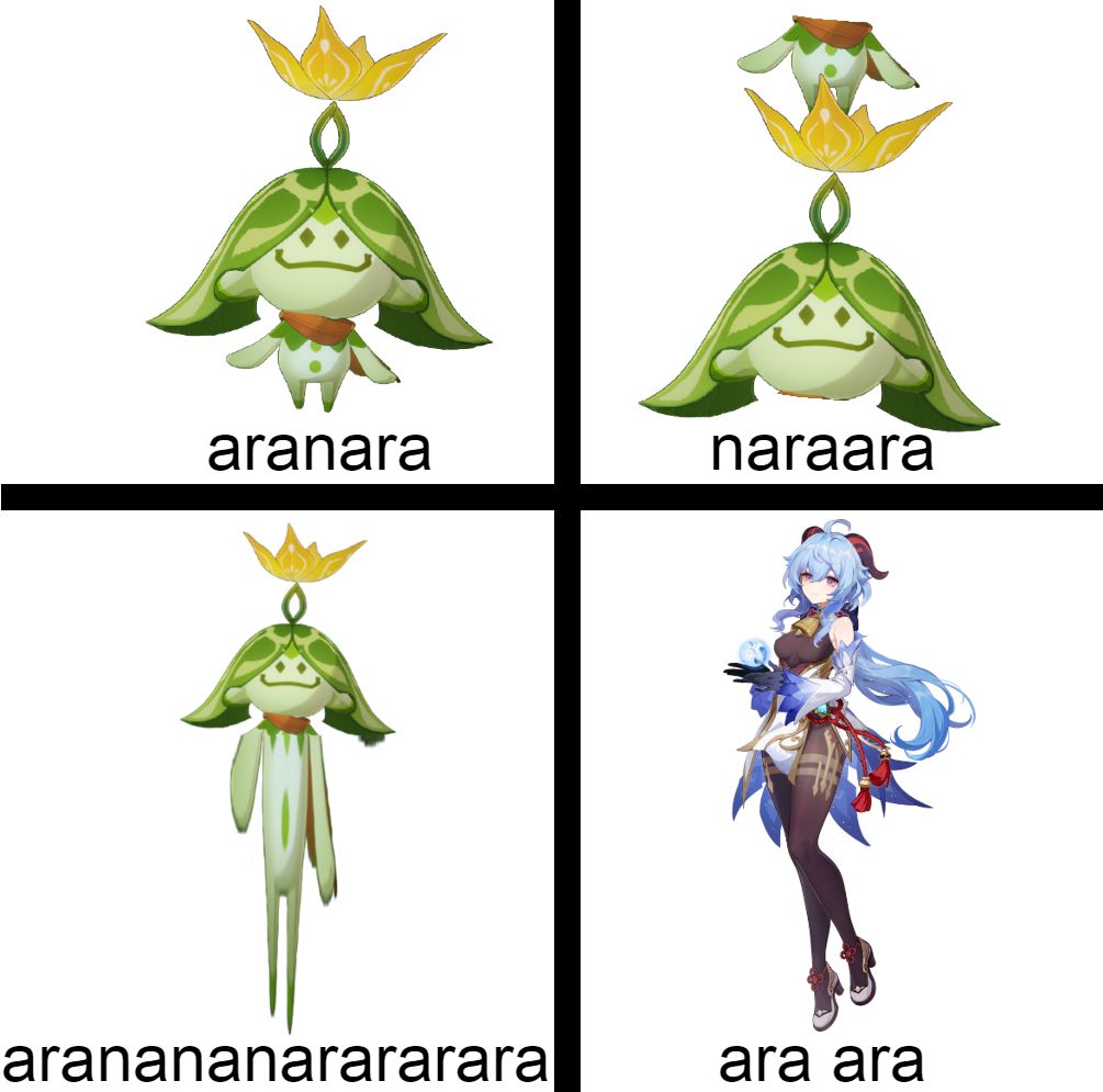 ~ ara ara ~ Genshin Impact | HoYoLAB