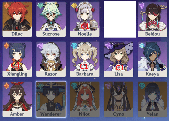 Which team comps suit best for C6 Sayu Genshin Impact | HoYoLAB