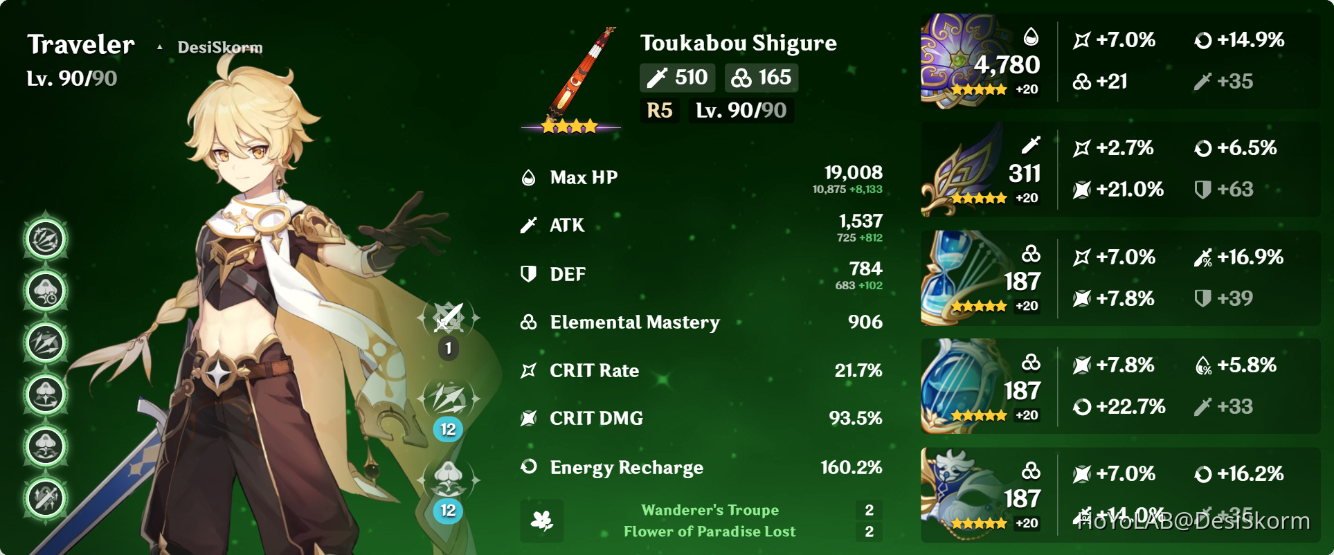 Dendro Aether build Genshin Impact | HoYoLAB