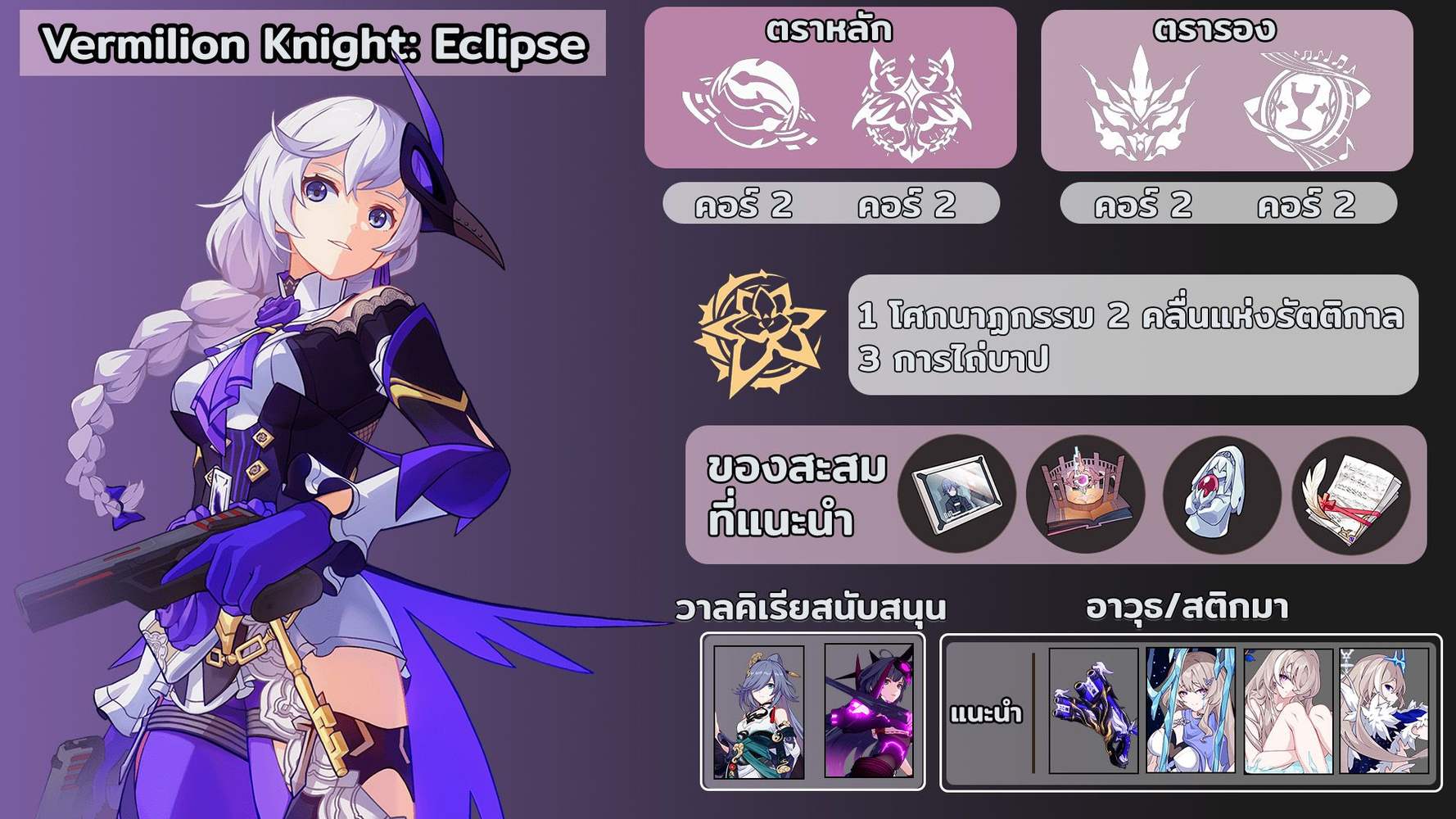 Elysian realm [Sixth Serenade] Honkai Impact 3rd | HoYoLAB