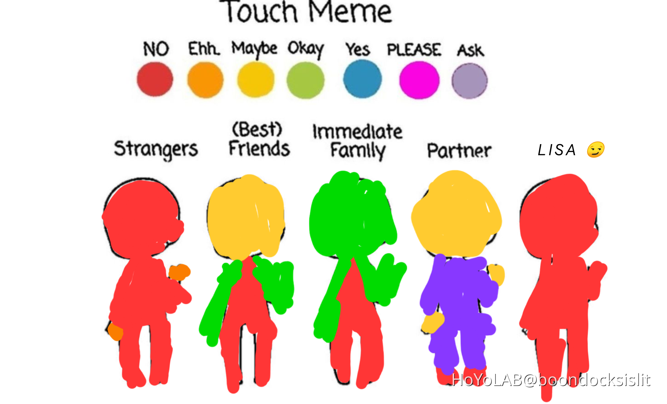 Touch Meme | HoYoLAB