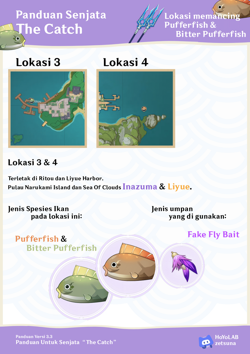 [V 3.3] Panduan Untuk Senjata "The Catch" | Genshin Impact Genshin ...