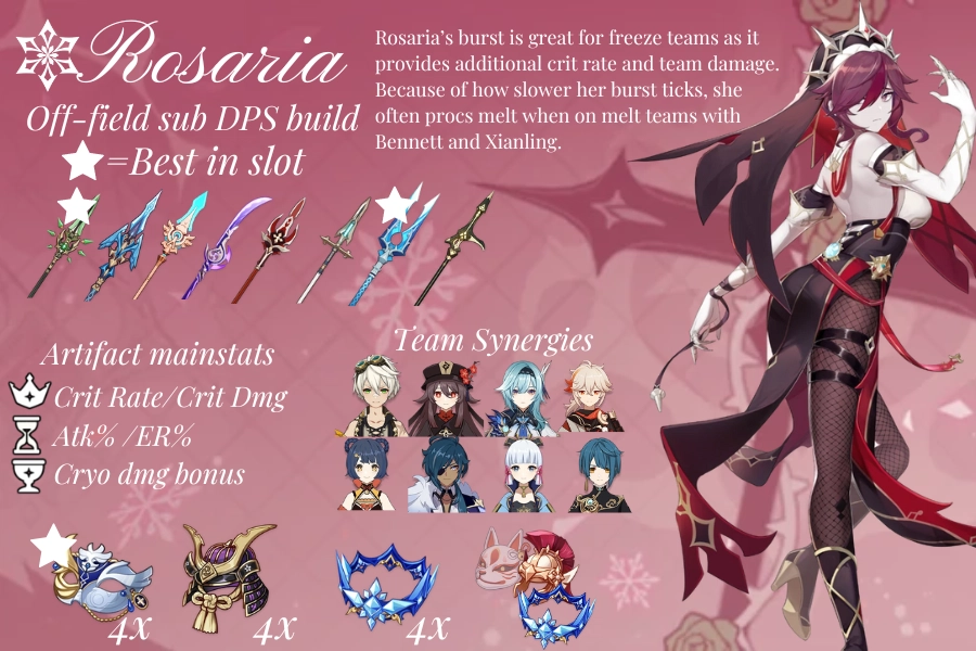 (Updated) Rosaria DPS build guide Genshin Impact | HoYoLAB