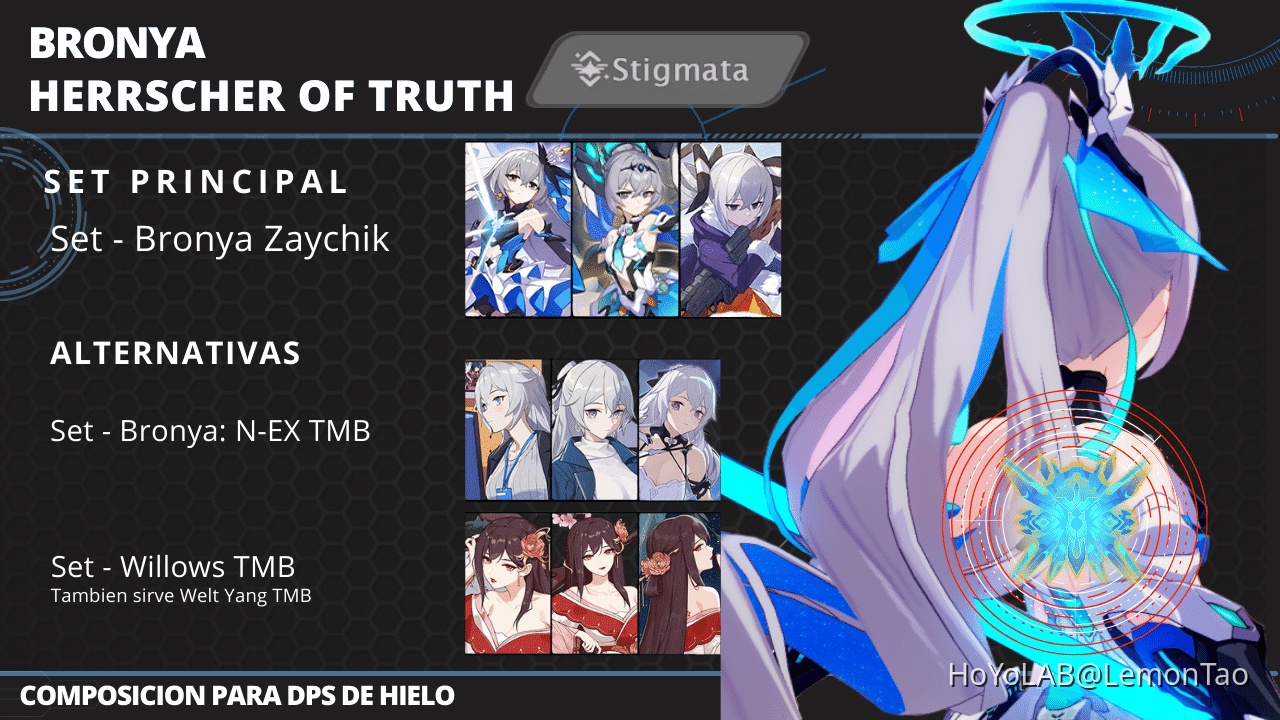 [BETA 6.3] Guia de Bronya Zaychik Herrscher of Truth Honkai Impact 3rd ...