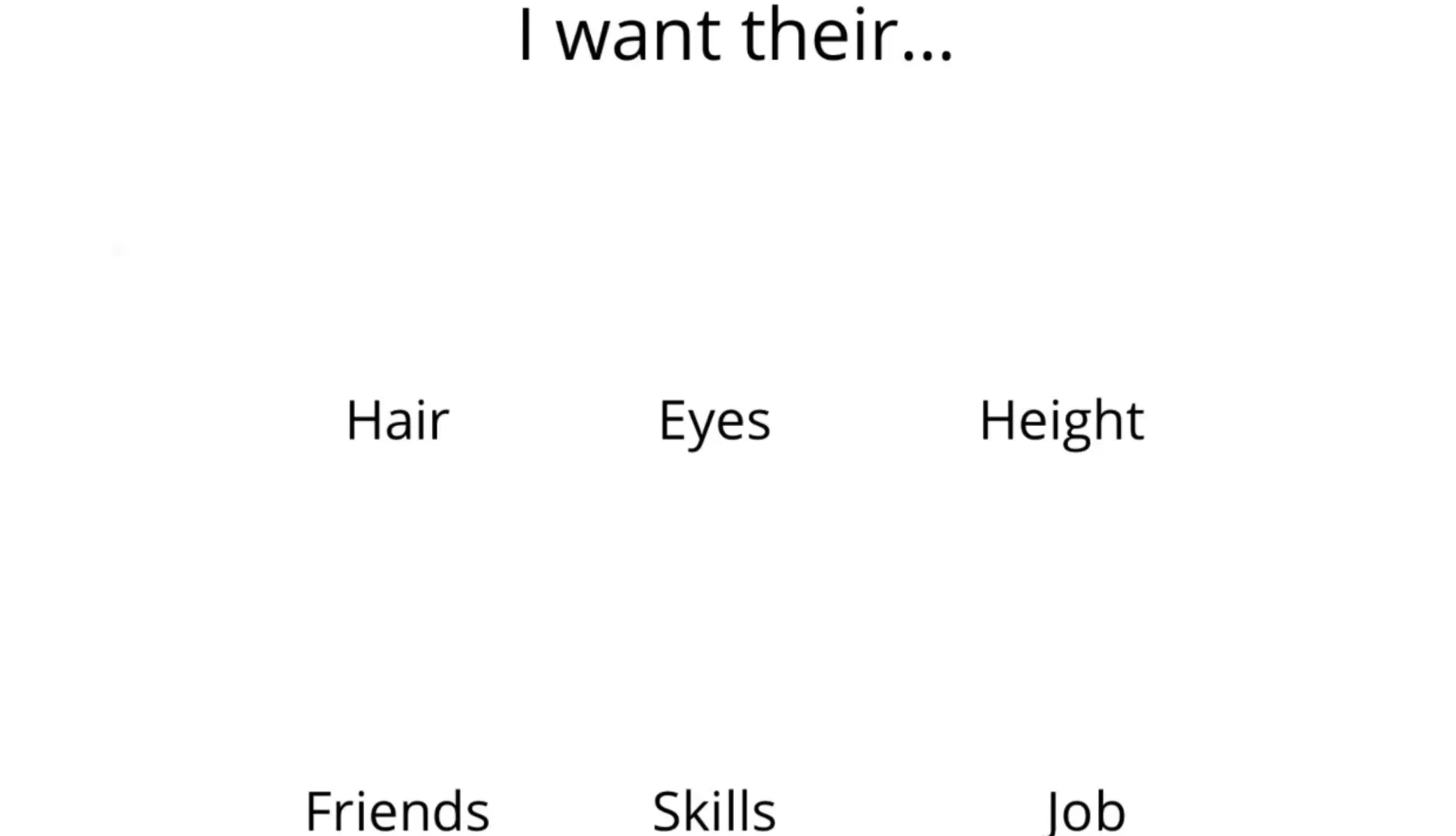 I finally tried the infamous chart trend Genshin Impact | HoYoLAB