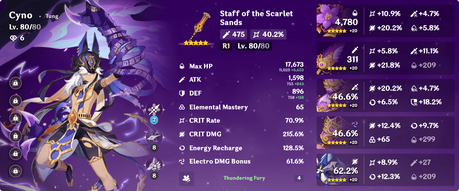 My Cyno build :D Genshin Impact | HoYoLAB