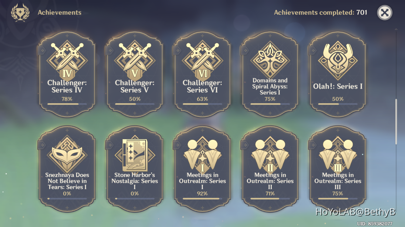 Achievement unlocked: I have no life Genshin Impact | HoYoLAB