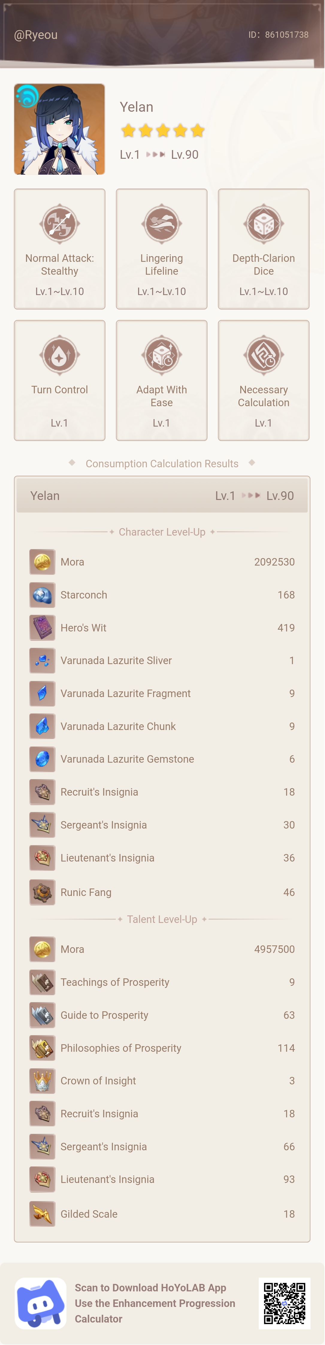 Day One Of Prefarming For Yelan's Materials Genshin Impact | HoYoLAB