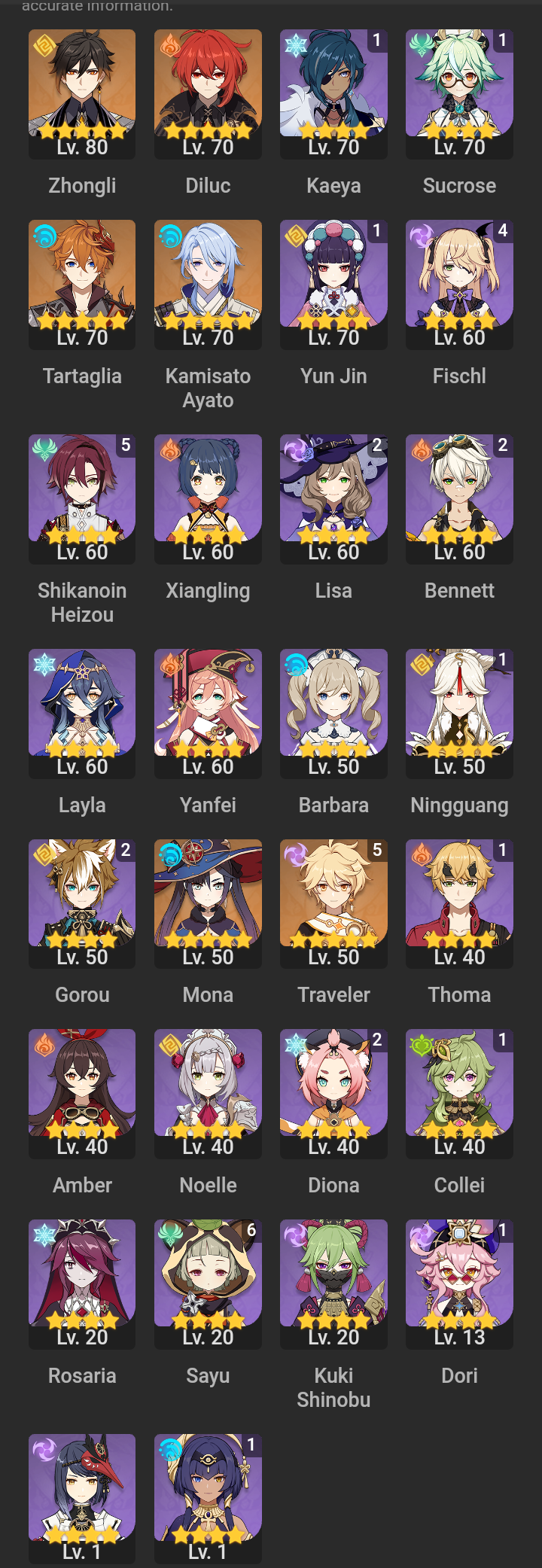 Team Comps Suggestion Genshin Impact | HoYoLAB