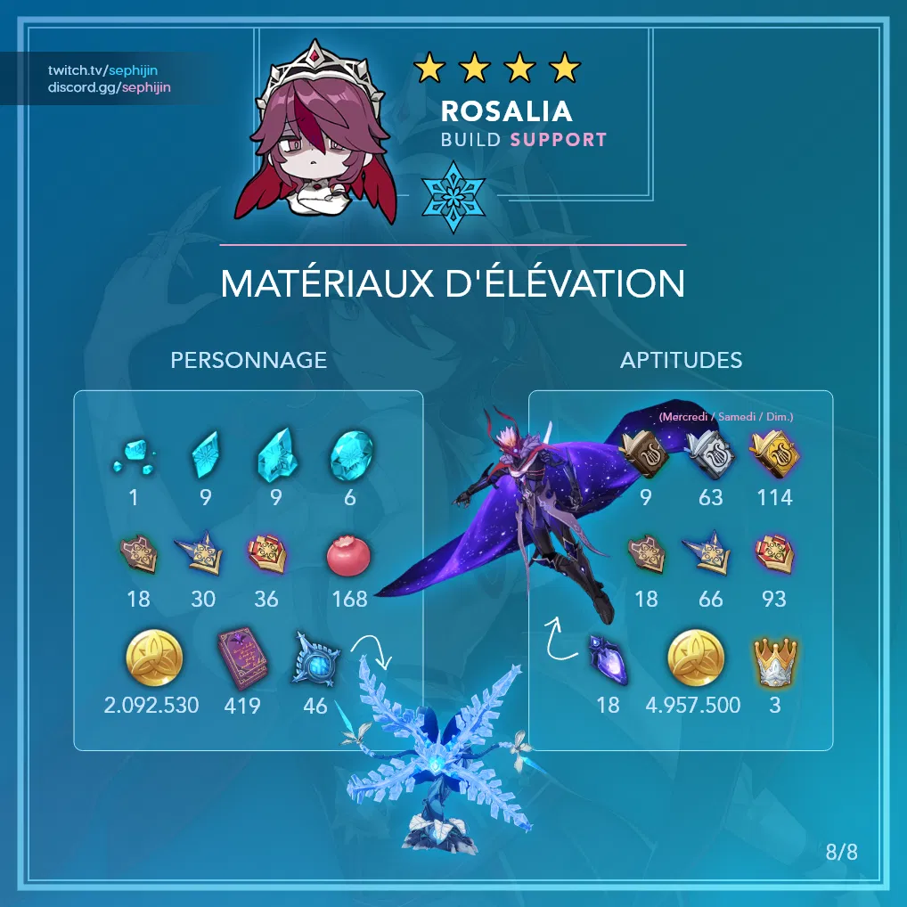 [V3.3] Guide Rosalia support DPS ! Genshin Impact | HoYoLAB