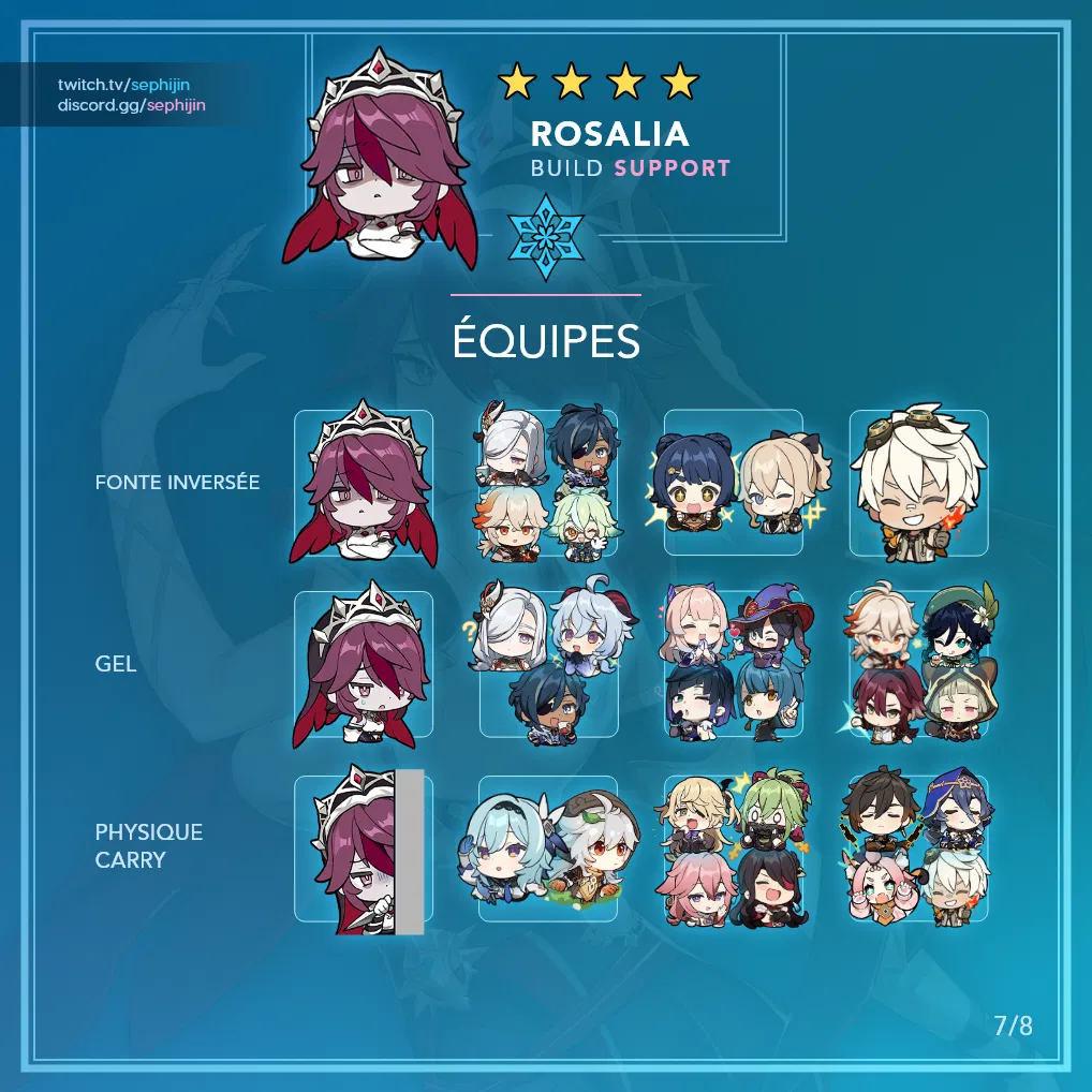 [V3.3] Guide Rosalia support DPS ! Genshin Impact | HoYoLAB