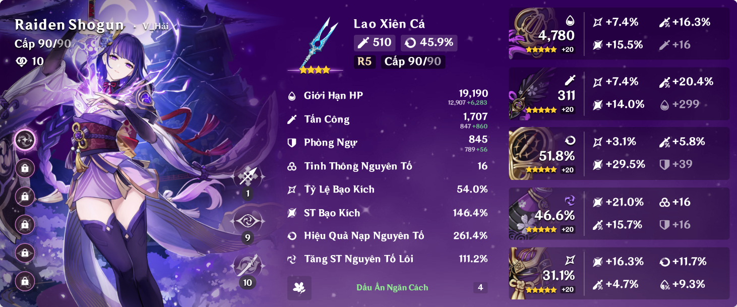 Sau Bao Ngày Cày Cuốc Genshin Impact Hoyolab
