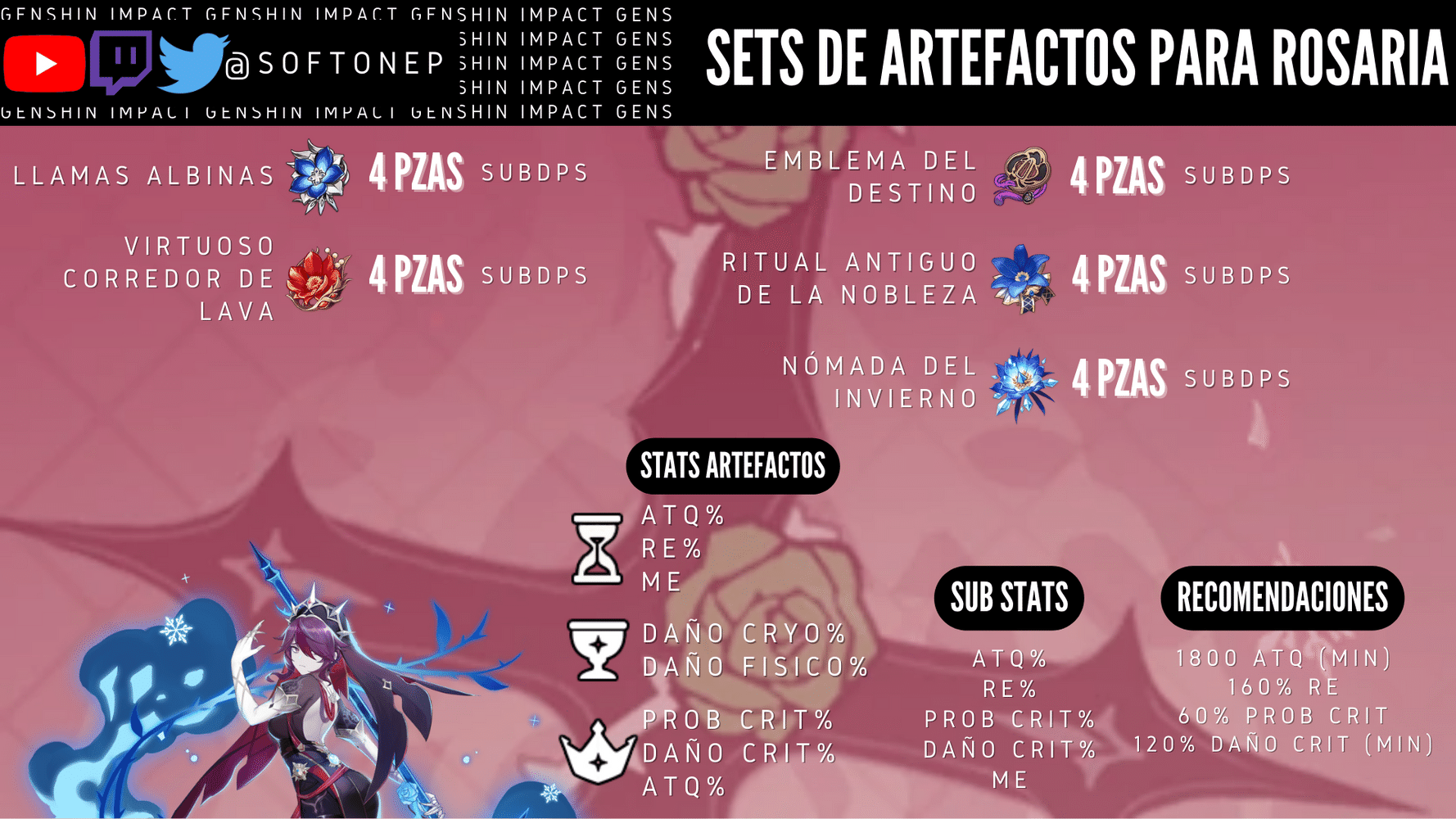 Build de Rosaria [SubDps] [Guía versión 3.3] | SoftoneP Genshin Impact ...
