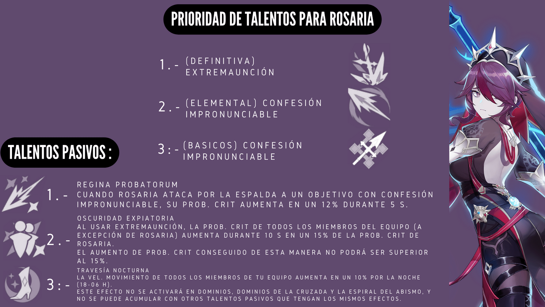 Build de Rosaria [SubDps] [Guía versión 3.3] | SoftoneP Genshin Impact ...