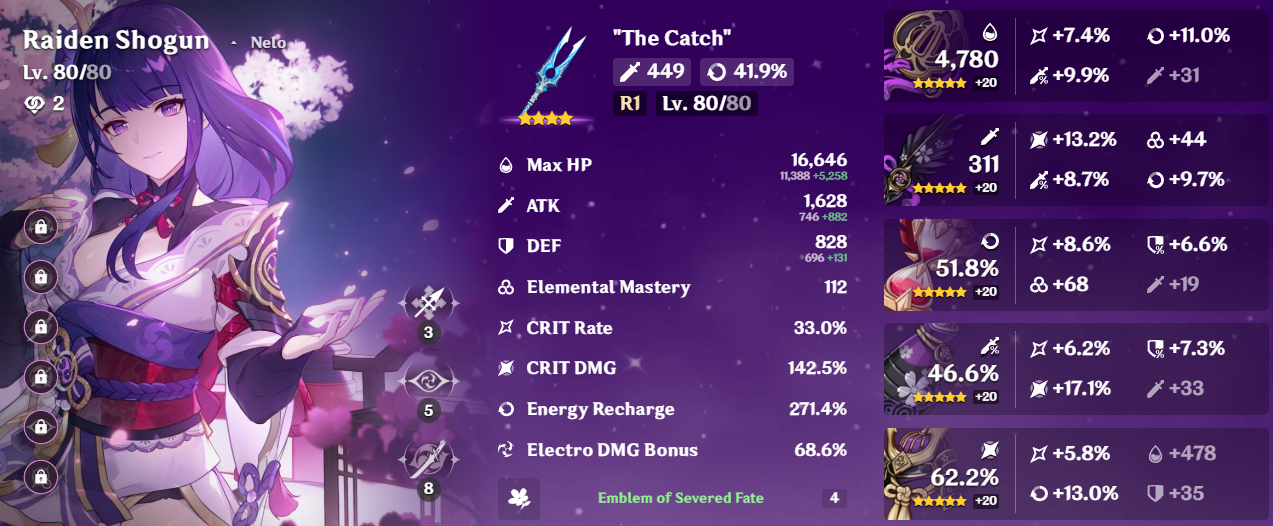 I got Raiden Shogun, and this is her build so far... Genshin Impact ...