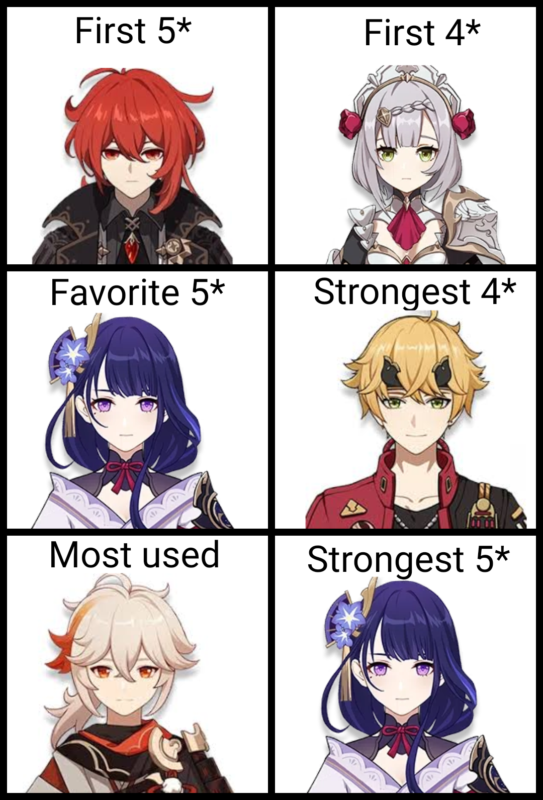 My list of genshin characters Genshin Impact | HoYoLAB