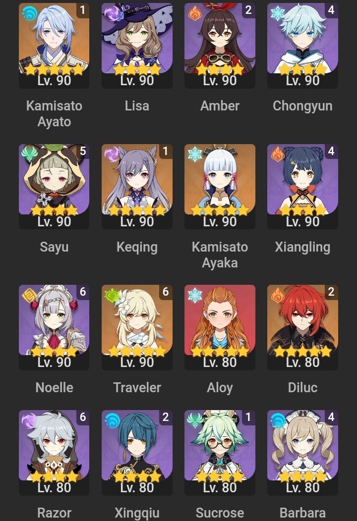 Help: Spiral Abyss Second Team? Genshin Impact | HoYoLAB