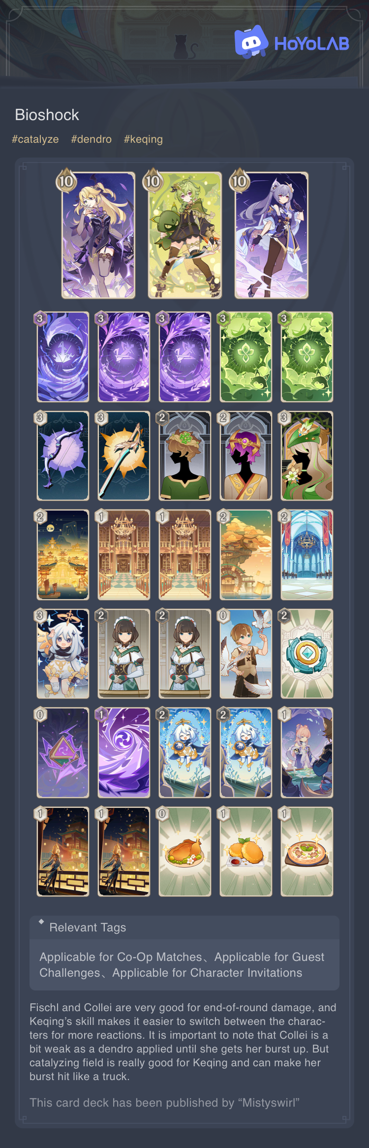 Genshin Invocation TCG Deck Sharing + Bioshock Genshin Impact | HoYoLAB
