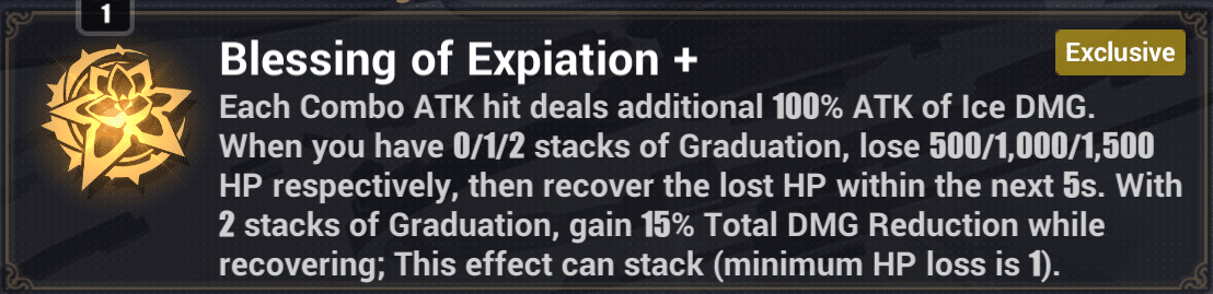 [Beta 6.3] Elysian Realm [Difficulty : Finality] Signet, Sigil, & Team ...