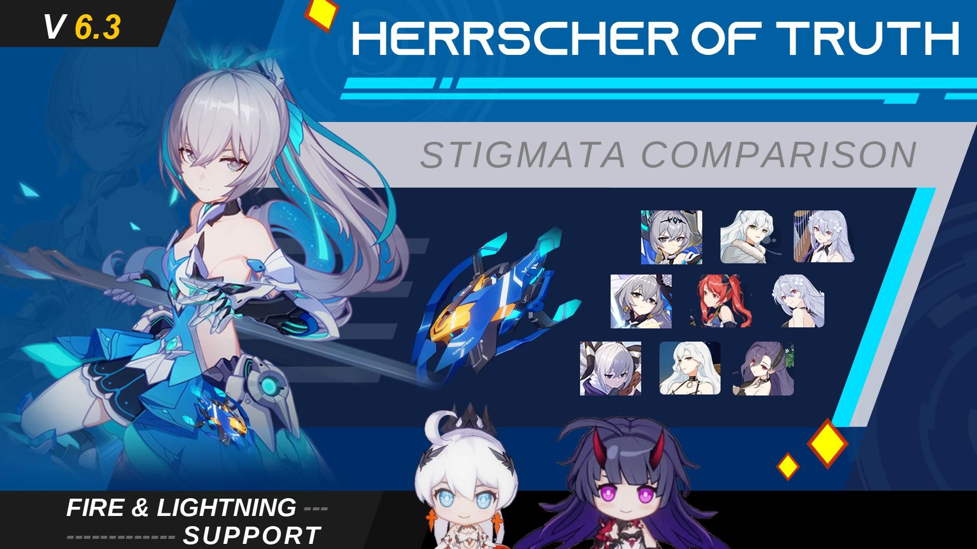 [Herrscher of Truth] Stigmata - Fire & Lightning Support Honkai Impact ...