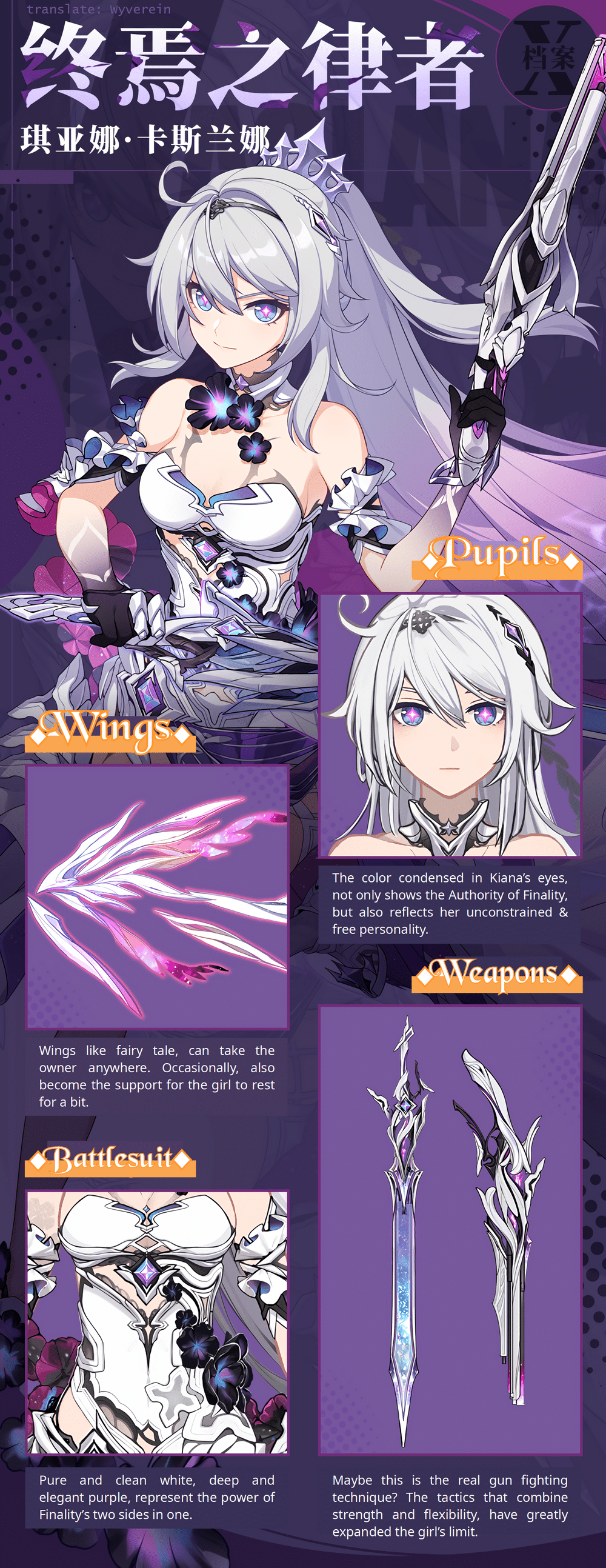 Herrscher of Finality Archive Honkai Impact 3rd | HoYoLAB