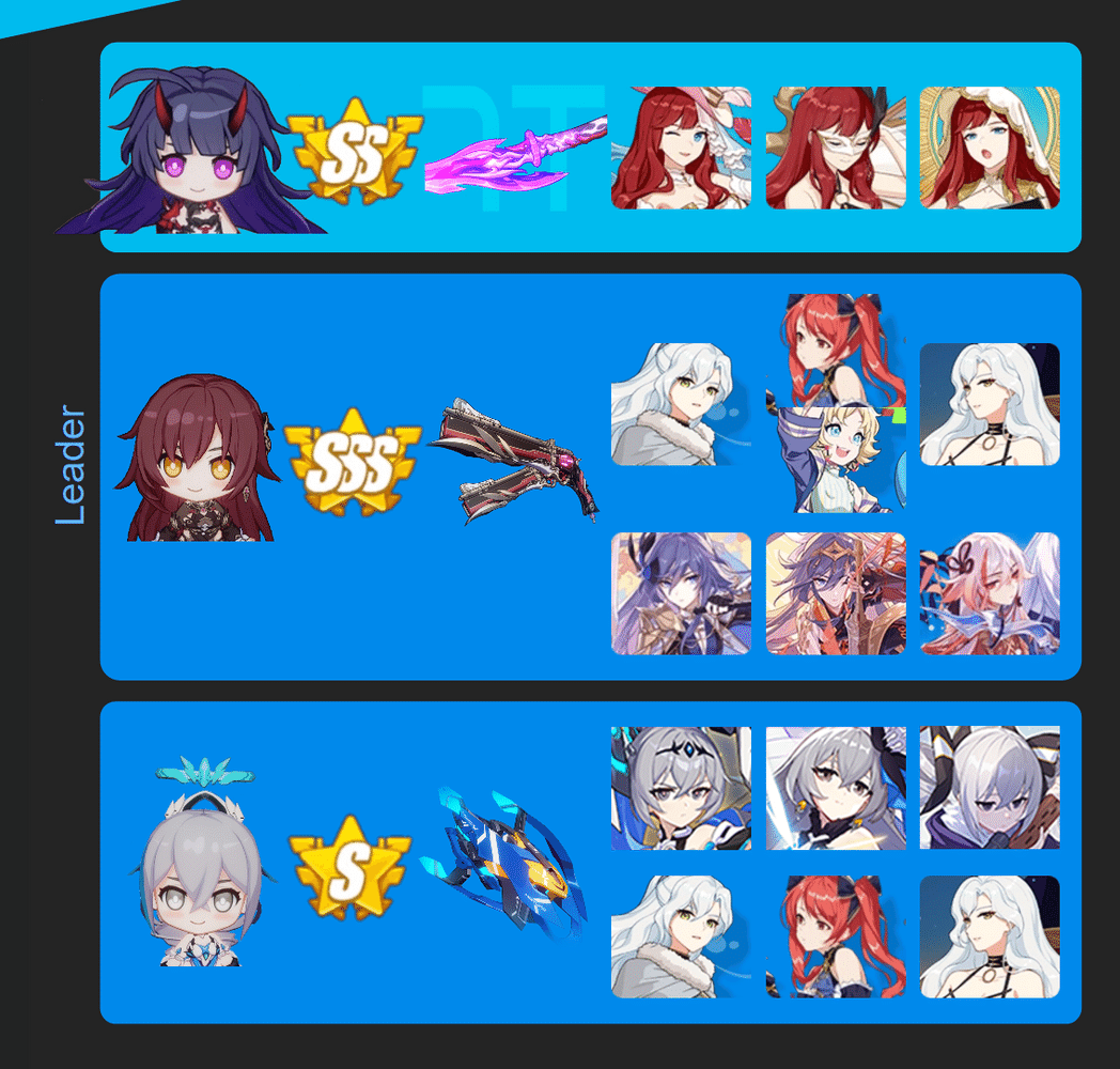 [Herrscher of Truth] Stigmata - Fire & Lightning Support Honkai Impact ...