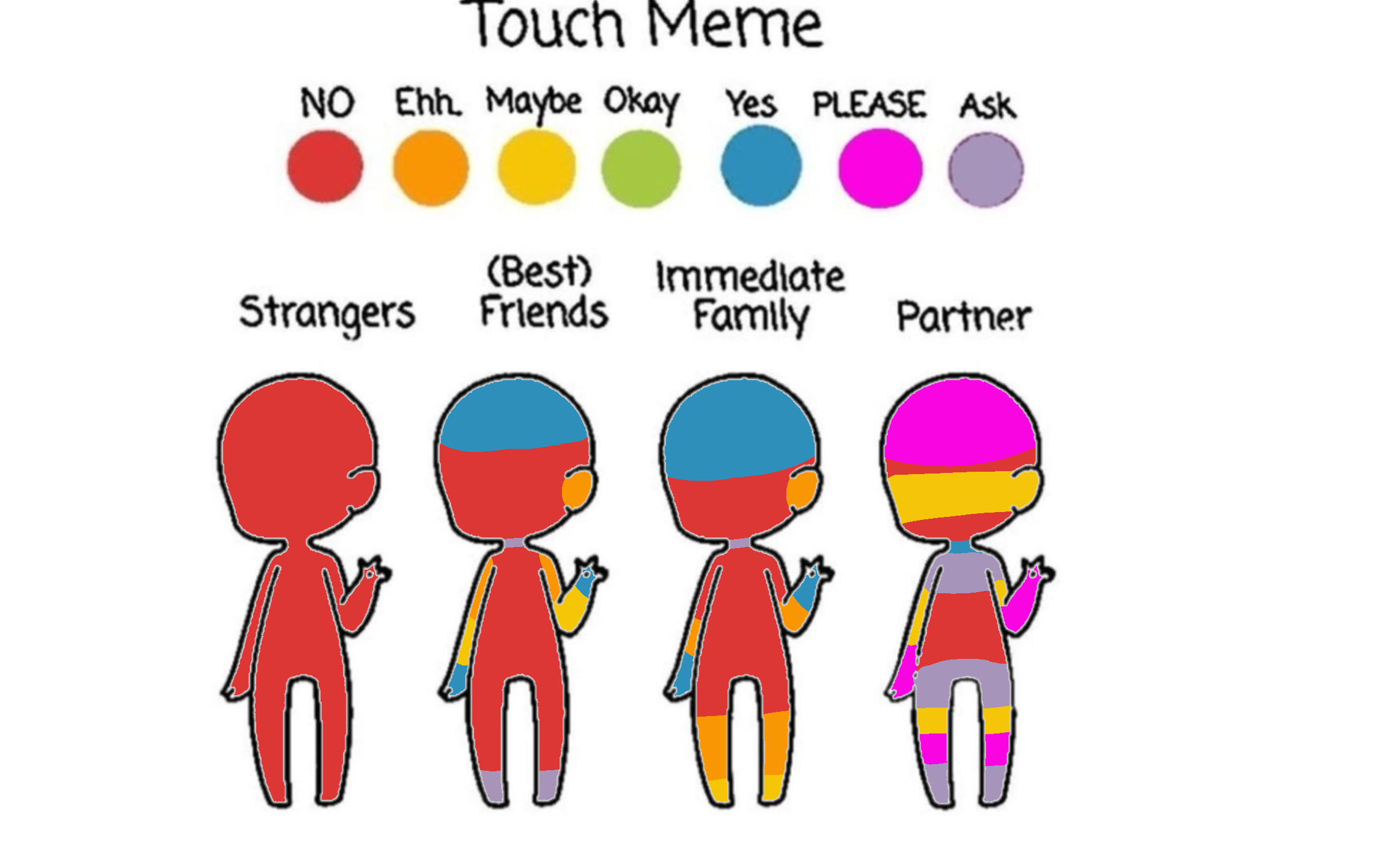 Touch Meme? 🙇‍♀️ | HoYoLAB