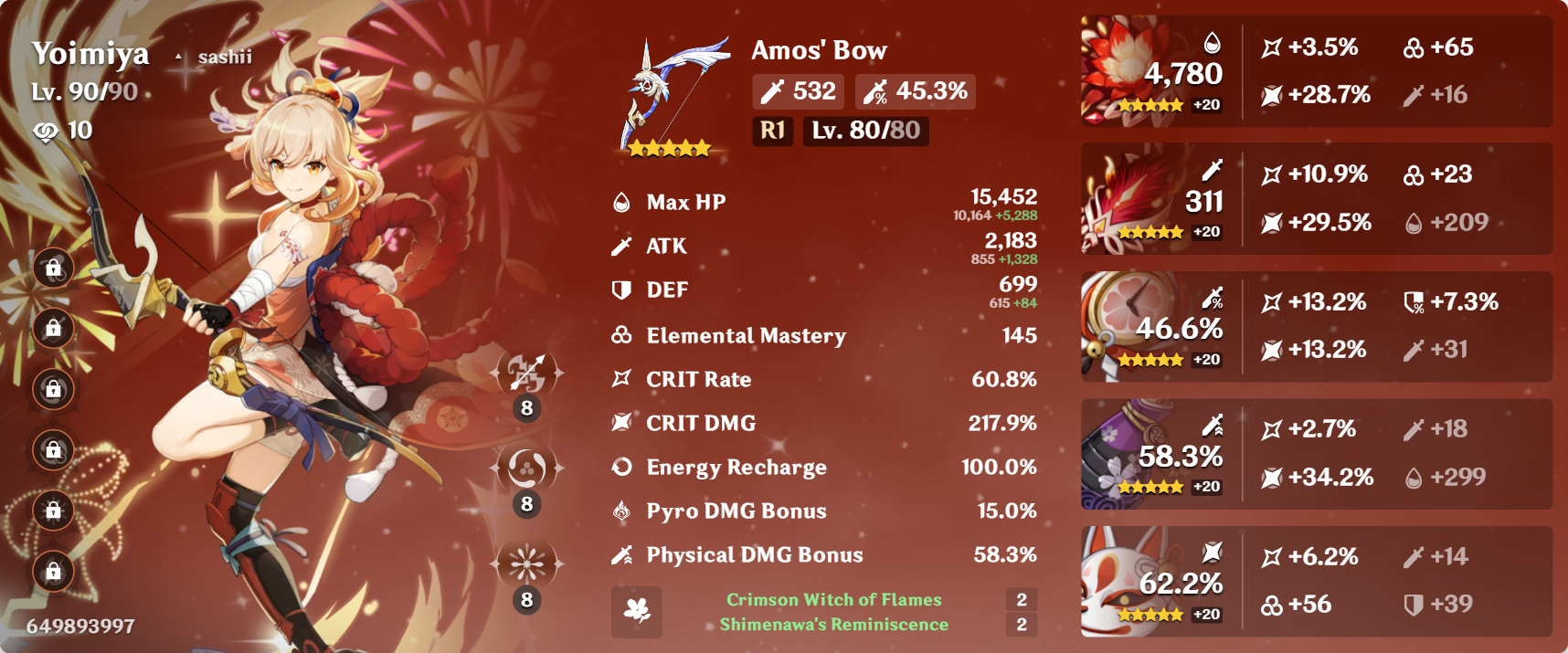 My Inazuma 5 Stars Genshin Impact | HoYoLAB