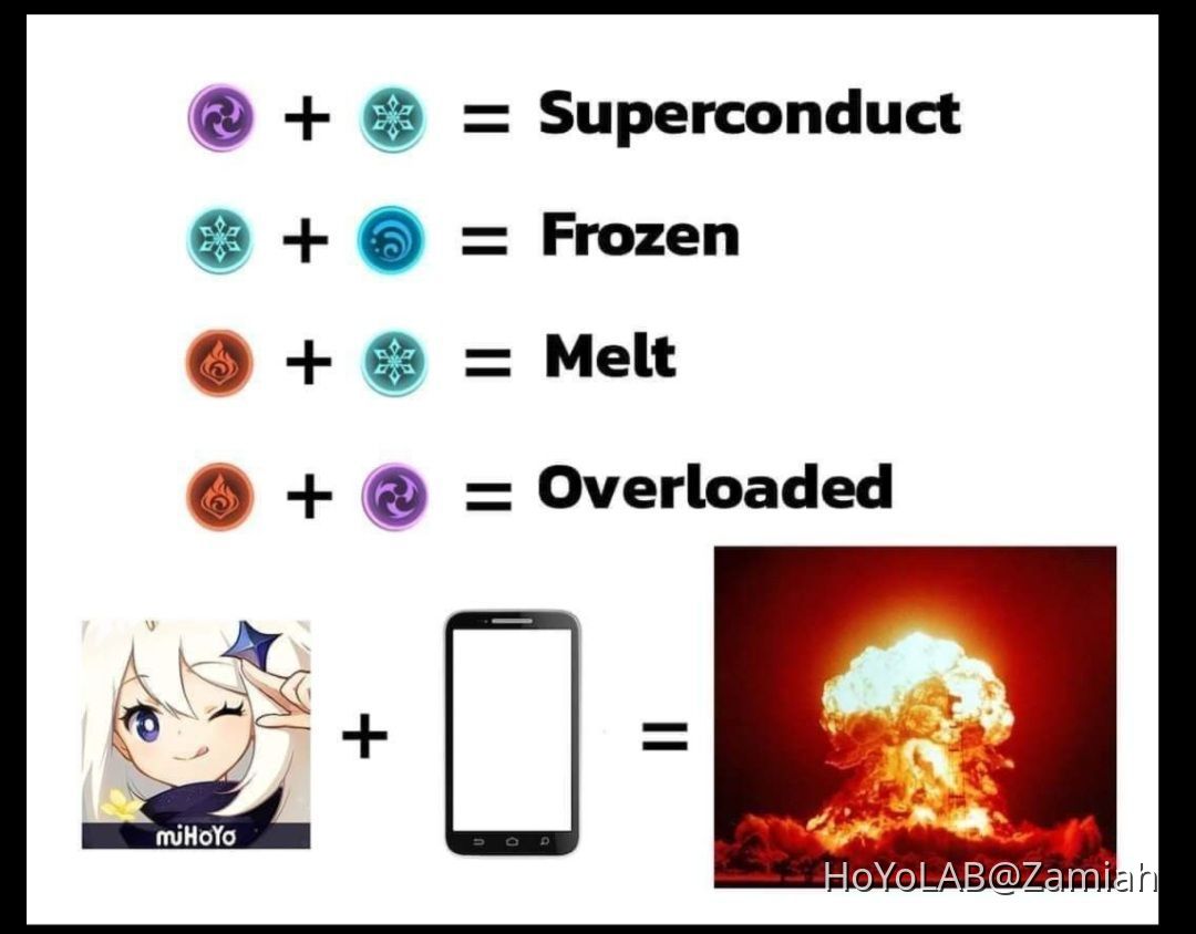 random Pinterest memes Genshin Impact | HoYoLAB