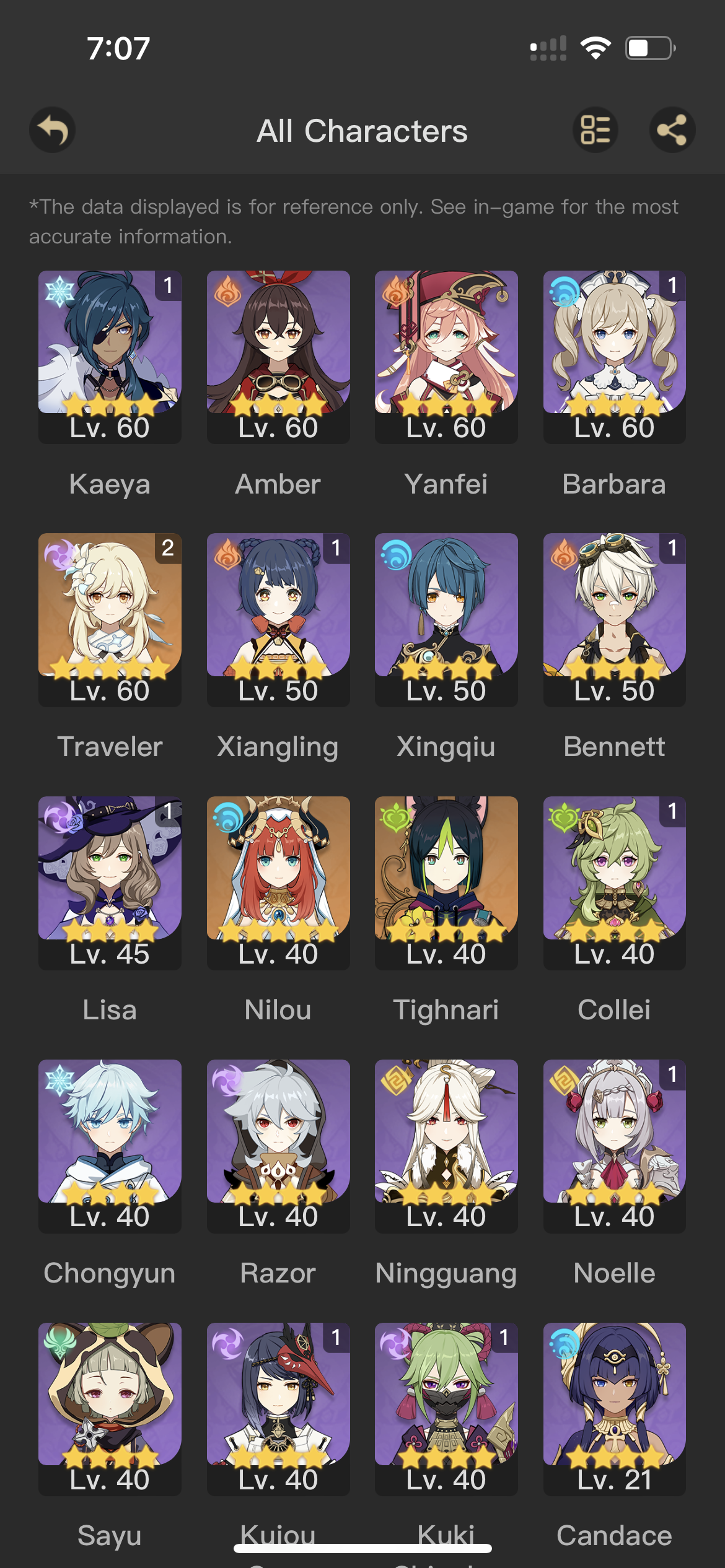 Team Comps: Ayato Genshin Impact | HoYoLAB