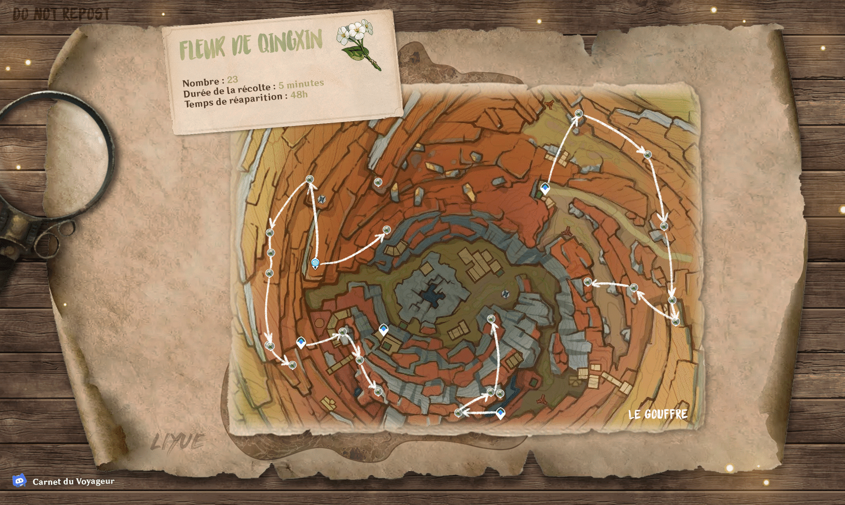 [Version 3.4] Xiao | Planning de Farm et Farming Routes : Fleur de ...