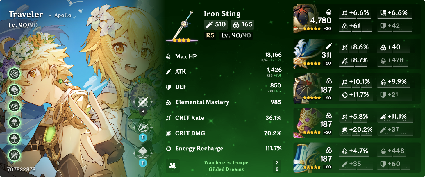 My elemental mastery focused traveler build Genshin Impact | HoYoLAB